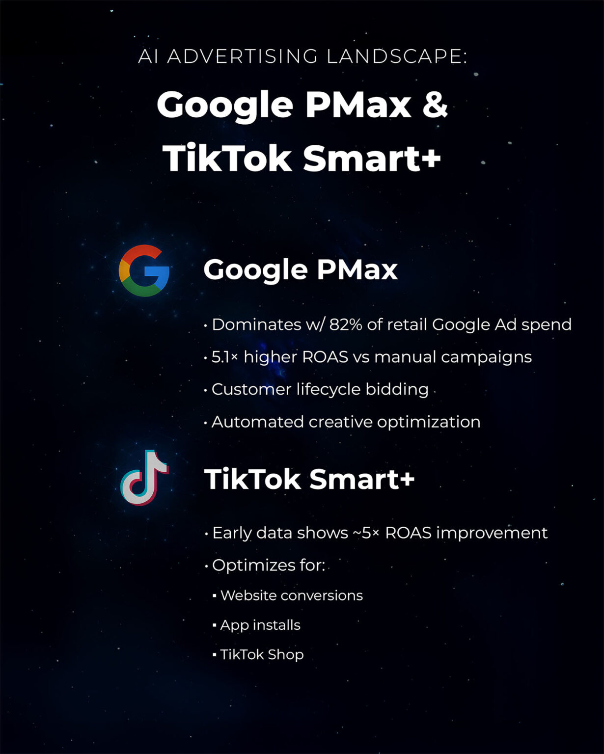 Meta's AI Ads Revolution: How Meta Andromeda & Advantage+ Are ...