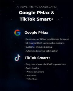 Meta's AI Ads Revolution: How Meta Andromeda & Advantage+ Are ...